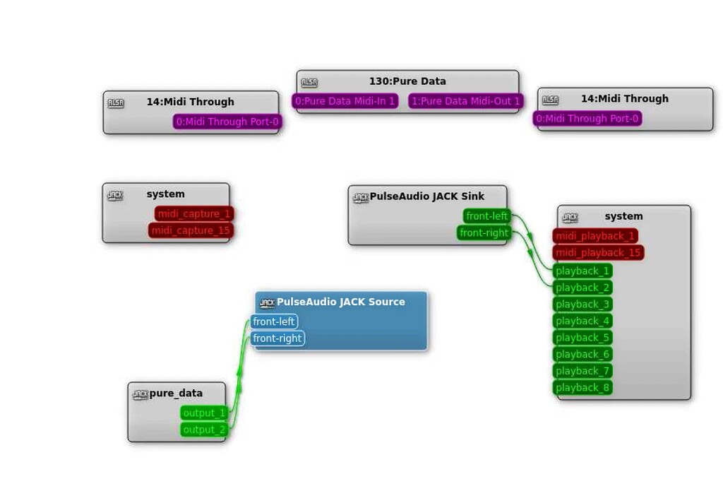 Using Jack Audio Output with Pulse Audio (2022-05-17) - Patchbox OS - Blokas Community
